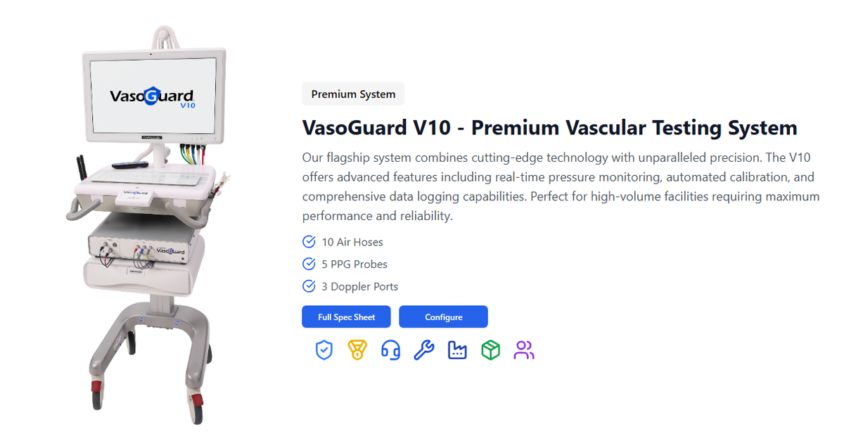 VasoGuard V-Series Product Line | CorVascular